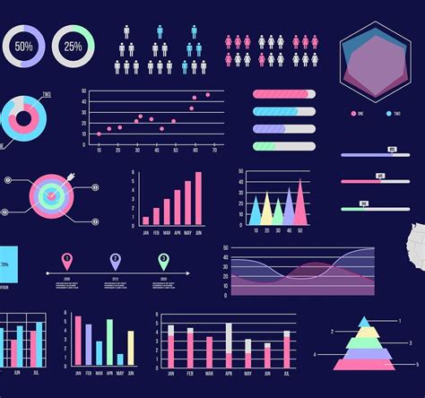 How To Visualize The Common Data Points Data Visualization