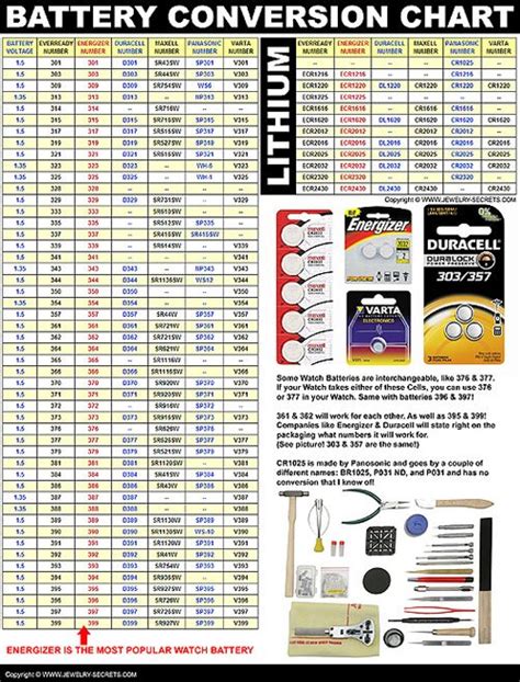Watch Battery Cell Conversion Chart Artofit