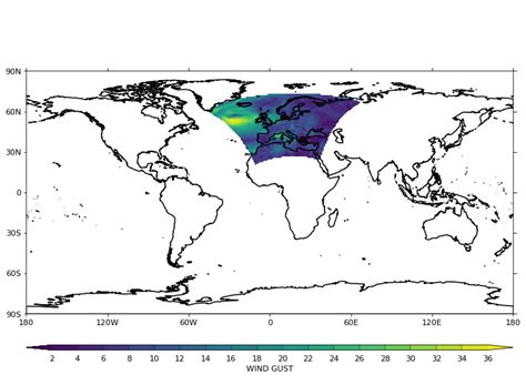 `cffieldregrids` Doesnt Seem To Behave Properly While Regridding From Rotated Latitude