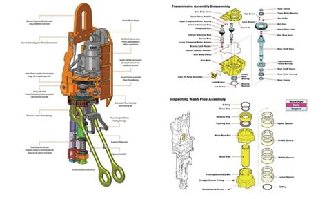 The Ultimate Guide To Understanding Top Drive Drilling Rig Diagrams