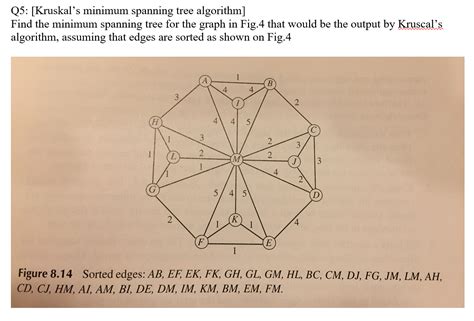 Solved Q Kruskals Minimum Spanning Tree Algorithm Find Chegg Com