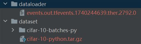 Pytorch的数据读取机制Dataset类 DataLoader类以及collate fn参数 知乎