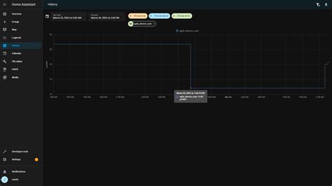 Automation Failing Configuration Home Assistant Community