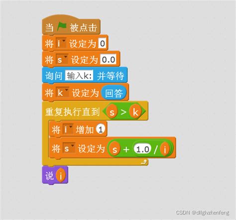 Noip2002复赛 普及组 第1题noip200普及组复赛 Csdn博客
