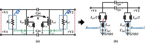 A Common Mode Signal With Center Tap And B The Corresponding Download Scientific Diagram