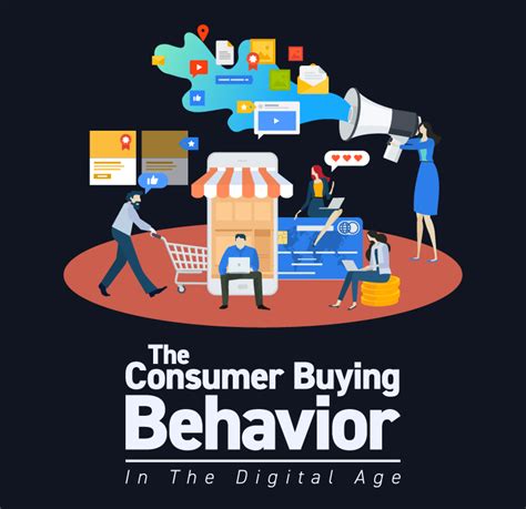 Dissonance Reducing Buying Behavior Consumer Buying Behavior