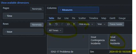 How To Use Date Time Custom Field As A Dimension Questions And Answers