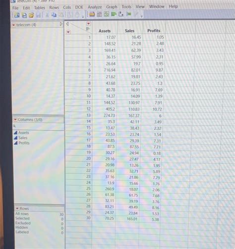 Solved 1 Pts Question 4 Data Are Collected To Predict Chegg Com