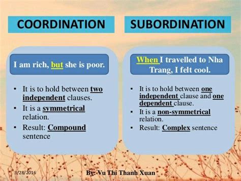 Subordinate And Coordinate Clauses In English Grammar