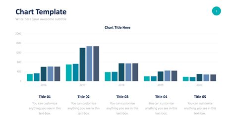 SOLUTION Exec Kart Chart Slides Powerpoint Template Studypool