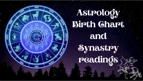 Read Your Astrological Birth Chart Or Relationship Synastry Chart By