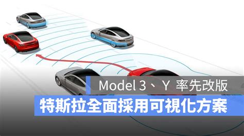 特斯拉宣布全面采用「可视化」方案，model 3、y 率先改版 人人都是自媒体