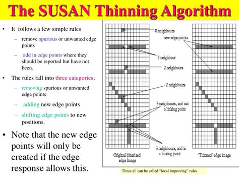 Ppt Thinning Algorithms Powerpoint Presentation Free Download Id729519