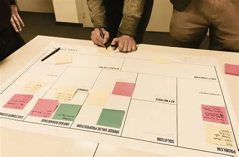 Modelo Lean Canvas Explicado Y Con Ejemplos — Juan Carlos Cantillana