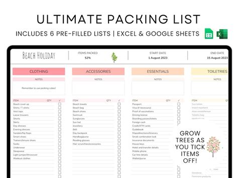 Editable Packing List Template Google Sheets Excel Holiday Etsy