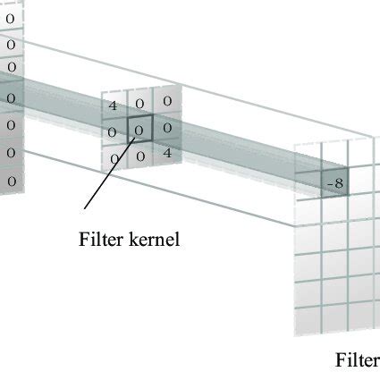 Filter Schematic Diagram Download Scientific Diagram