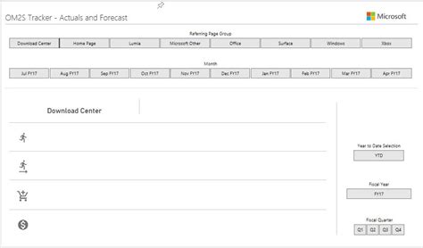 Solved Slicer Is Not Highlighted When Selected Microsoft Fabric Community