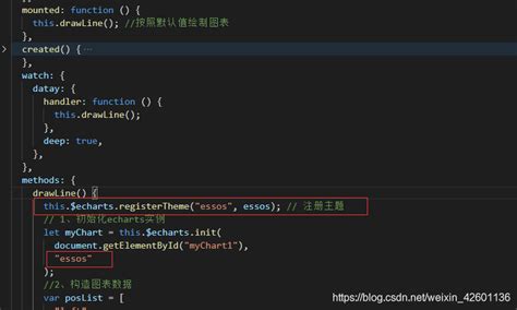 Vue中echatrs主题的使用（官方主题、自定义主题）echarts自定义主题 Csdn博客