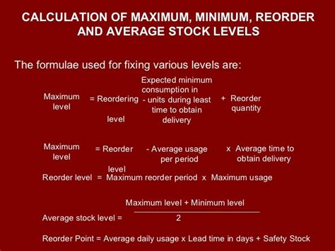 How To Calculate Average Inventory