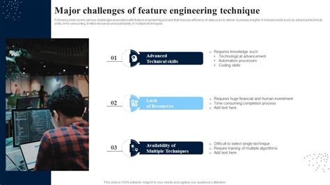 Major Challenges Of Feature Engineering Technique Ppt Slide