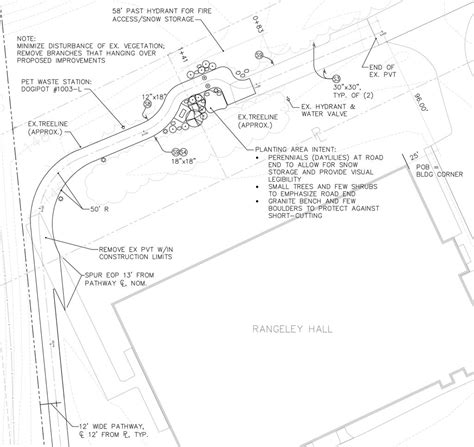 Circulation Concepts Context By Design