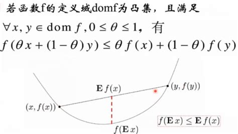 机器学习数学系列（1）：机器学习与数学基础知识 Ariel 一只猫的旅行 博客园