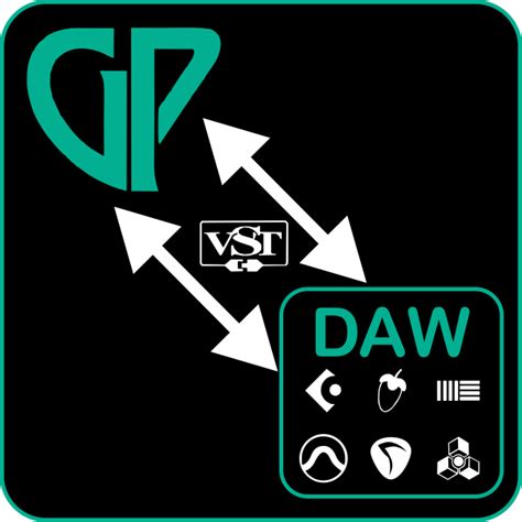 Gig Performer 5 Gig Performer®