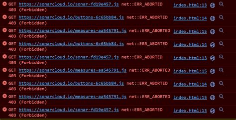 Azure Devops Dashboard Widget 403 Error Sonarqube Cloud Sonar
