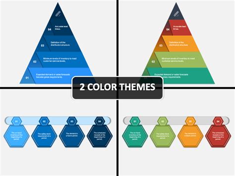 Distribution Resource Planning Powerpoint And Google Slides Template