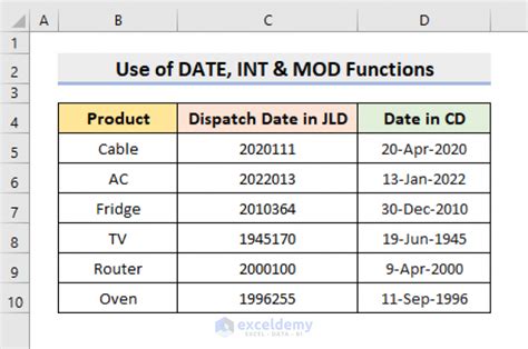 How To Convert 7 Digit Julian Date To Calendar Date In Excel 3 Ways