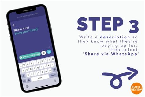 Whats Tikkie How To Use This Popular Dutch Payment System