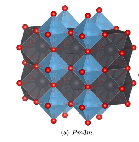 Absence Of High Pressure Ground State Reentrant Ferroelectricity In