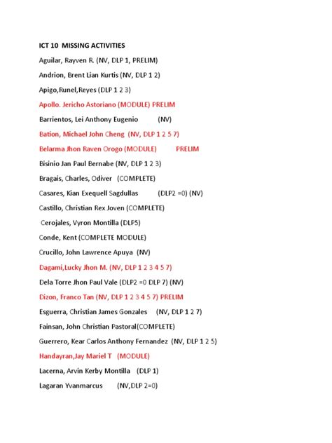 Ict 10 Missing Activities Pdf