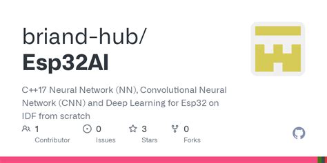GitHub Briand Hub Esp32AI C 17 Neural Network NN Convolutional Neural Network CNN And