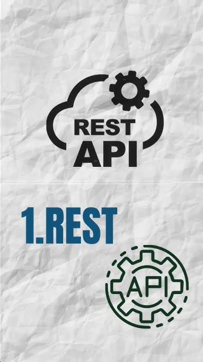 Best Api For Backend Developer 🔥 Shorts Backend Programming Rest Coding Api Youtube