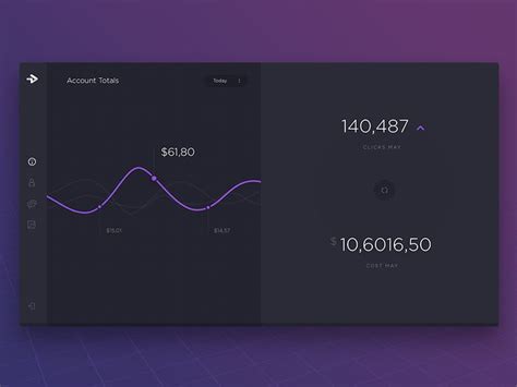 Dashboard For Slider Slider Design Sliders Dashboard