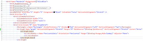 Solved Plots Area Is Emptylost Waveform When Save Ni Graph By Rendertargetbitmap In Window