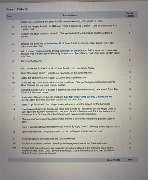 Solved Its An Assignment From My Isys