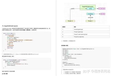 20W字纯手打Java并发学习笔记 助力你金三银四决战春招必进大厂 脉脉
