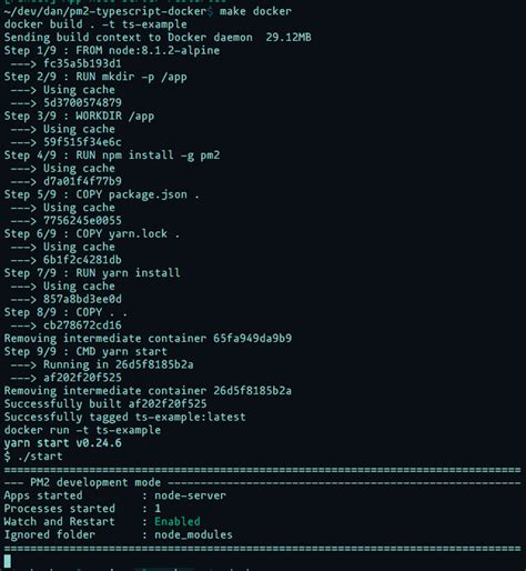 Not Starting Typescript Files Inside Docker Containers · Issue 3003 · Unitechpm2 · Github