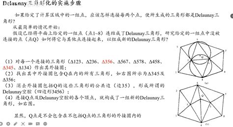 Delaunay三角形化方法delaunay三角形构建方法 Csdn博客