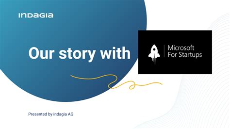 Our Story With Microsoft Startups