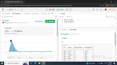 Shravya H Jain On Linkedin 100daysofcode