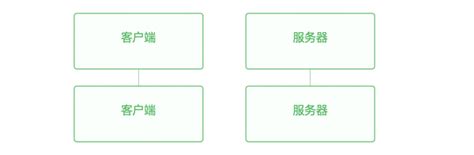 markdown 进阶技能：用代码画时序图 知乎