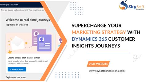 Supercharge Your Marketing Strategy With Dynamics 365 Customer Insights Journeys