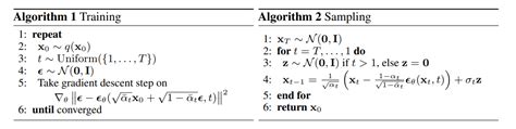 Something Wrong In L Training Ipynb Issue Ryota Kawamura How Diffusion Models Work Github