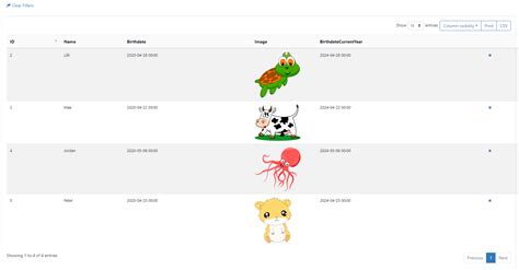 Using Datasets To Show Upcoming Birthdays Guides Xibo Community