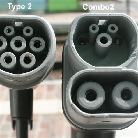 Type Combo Combo CCS Combo Type CCS DC Download Scientific Diagram