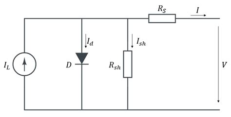 Solar Cell Equivalent Circuit Model At Sharlene Burcham Blog