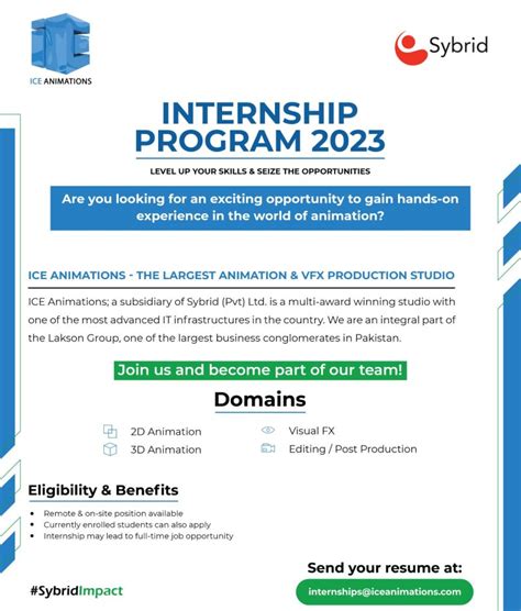 Ridwan Mahfooz Posted On Linkedin